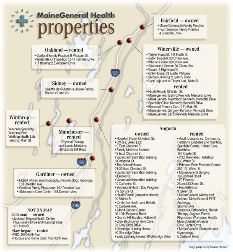 MaineGeneral: Care to stay near patients