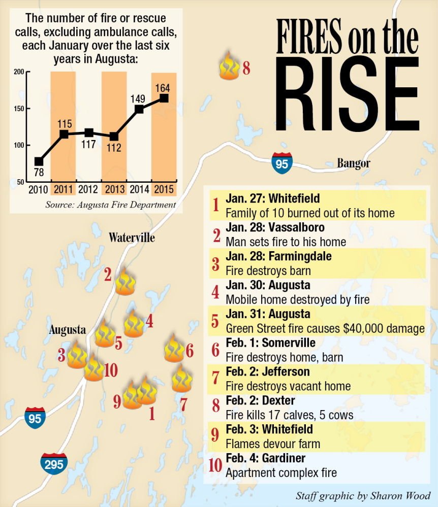 Central Maine burned out by rash of fires