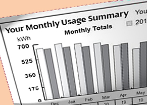 New CMP bills foreshadow increased consumer involvement